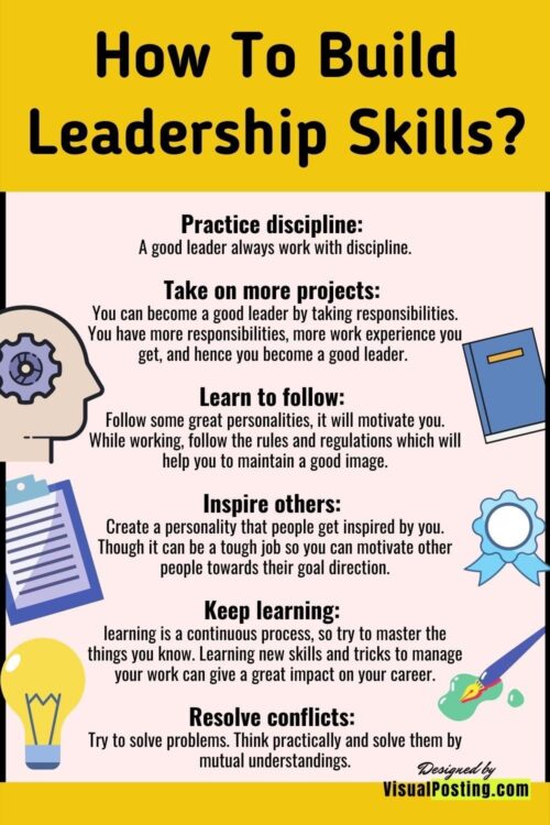 1.10 How To Demonstrate Leadership Skills at Work - Employability